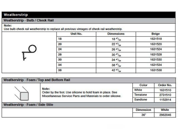 Bulb Weatherstrip, check rail, Andersen Double Hung Windows - Beige ...