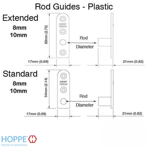 Hoppe Multipoint Flushbolt Rod Guide, Standard 8mm, Black – Golden ...