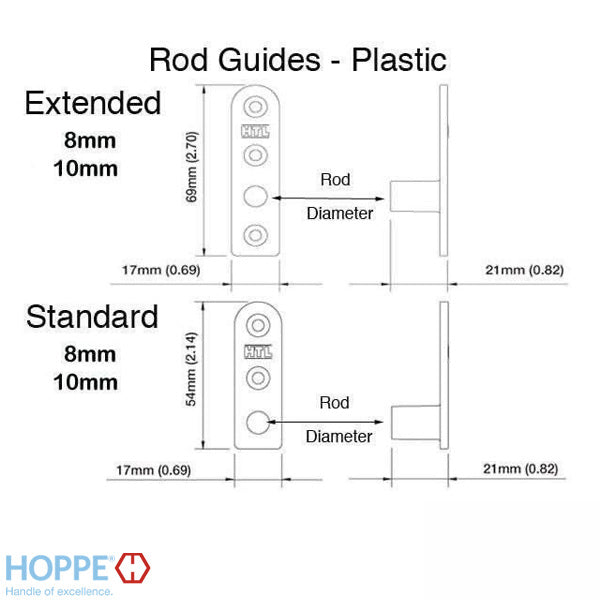 Hoppe Multipoint Rod Guide, Extended 8mm - Tan – Golden Locks Inc