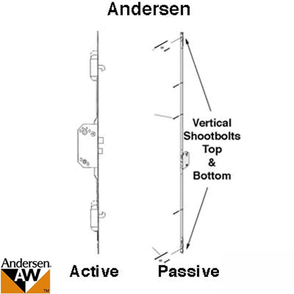 Andersen Active Multipoint Lock, FWH76 Door - Stainless Steel – Golden ...