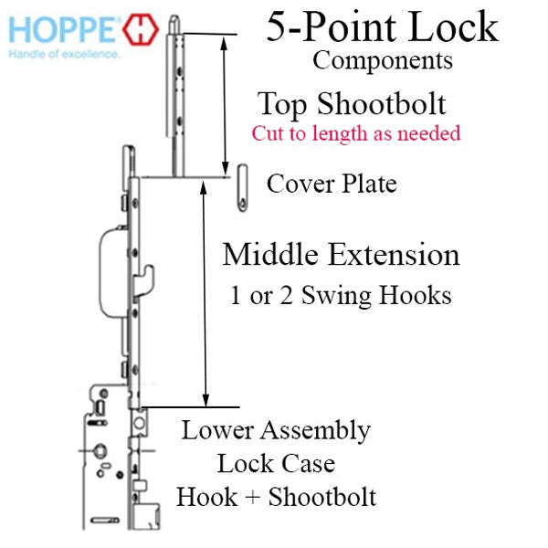 Hoppe Manual Swing Hook 16mm Middle Extension with 2 Swinghooks - 3644 ...