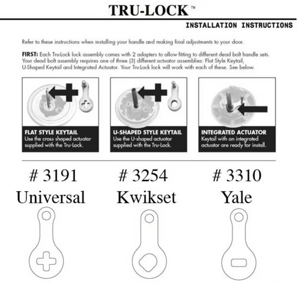 Tru-Lock Tail Piece for Deadbolt / Multipoint Lock Universal – Golden ...