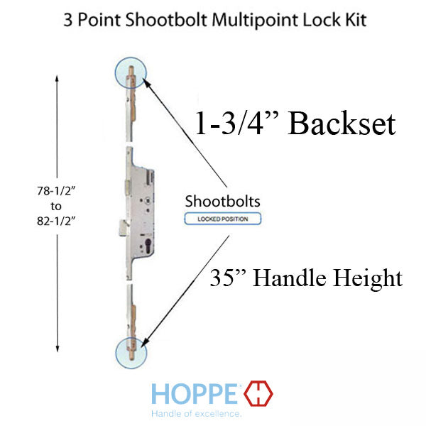 Replacement Lock Kit for 80-3/4 inch Shootbolt Multipoint Lock - Activ ...