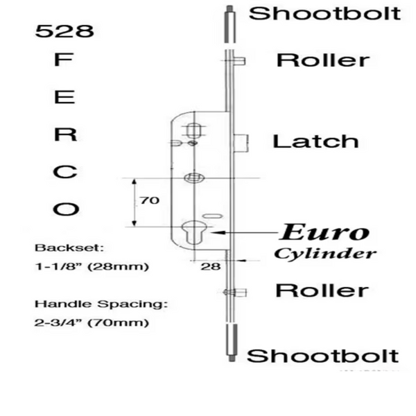 Atrium Mulitpoint Lock Ferco 528 Replacement 5-Pt Lock; Multi Point Lo ...