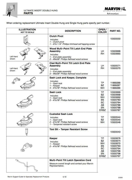 Marvin Ultimate Double Hung Sash Lock & Keeper – Golden Locks Inc