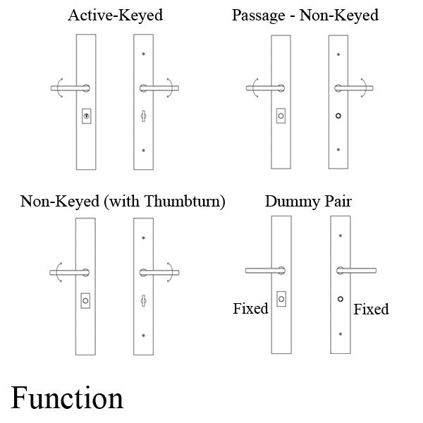 LARGE MULTI POINT ENTRY HANDLE SET - MODERN AMERICAN KEY BELOW – Golden ...