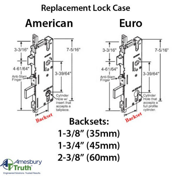 20mm P2000 Active 35/92 SPL Mortise Lock Body, American Version Gearbo ...