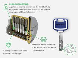 Cut Key for Hercular® Captive Key MTL™800 – Golden Locks Inc