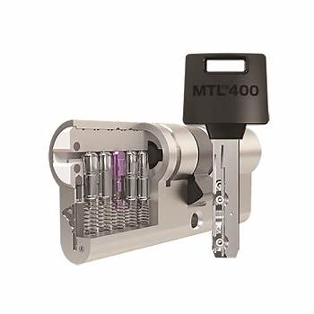 Rim / Mortise Cylinder - Includes Cam # 2 and Vertical Tail – Golden ...